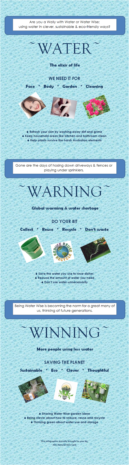 Joli Natural Skin Care: How To Be Water Wise