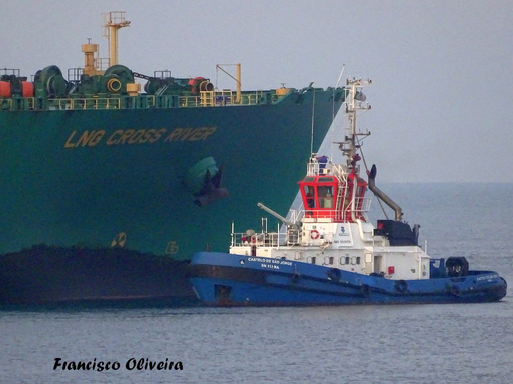 Andarilhar: Navio: LNG CROSS RIVER