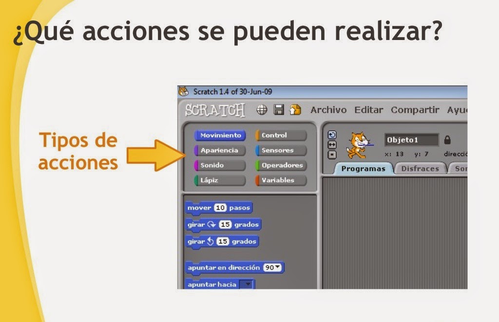 Scratch: ESTRUCTURA Y HERRAMIENTAS