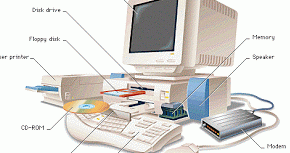 Mengetauhi Bagian - Bagian Komputer Dan Fungsinya - Eko Biasa