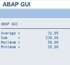 SAP ABAP 4 Tutorial: Average Sum Maximum Minimum by Select