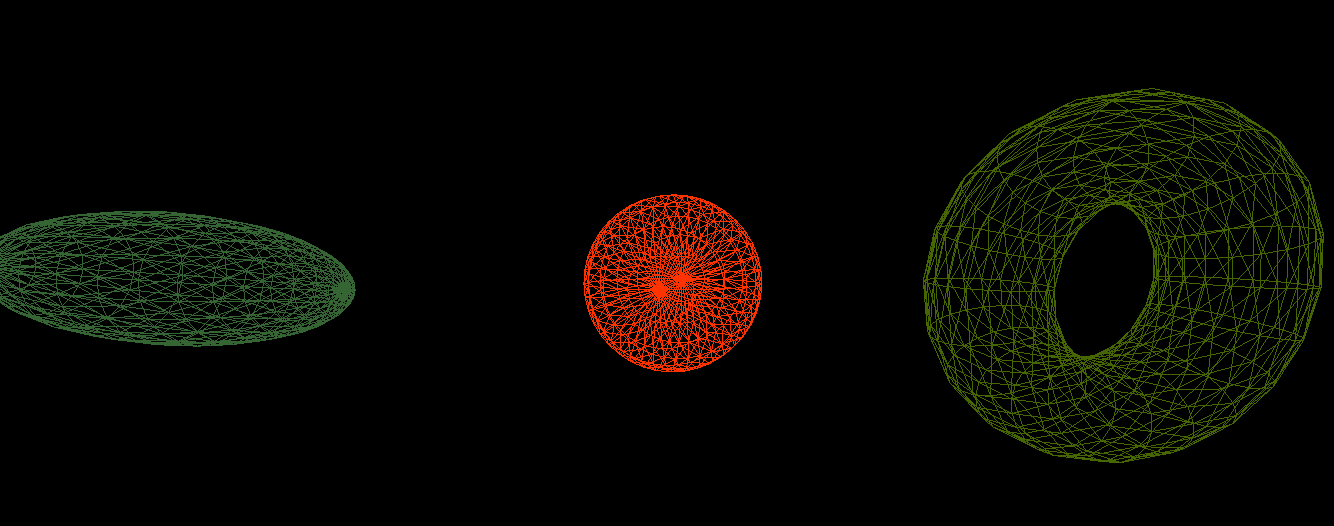 THREE JS: Create sphere,torous,ellipsoid using parametric equtions : tip to use the vector3 ...