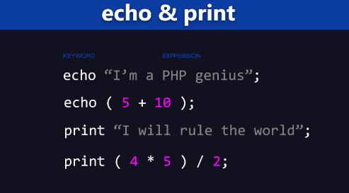 Mengenal Fungsi Echo dalam PHP - Nyimak PHP