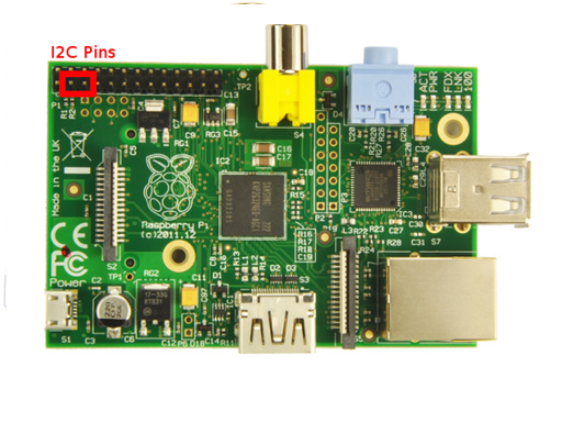 Colab Raspberry Blog Colaborativo Sobre Rasperry Pi Raspberry Pi Matlab Simulink