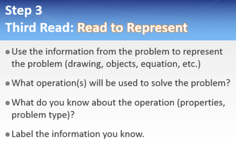 MathSnack: Close Reading in Mathematics