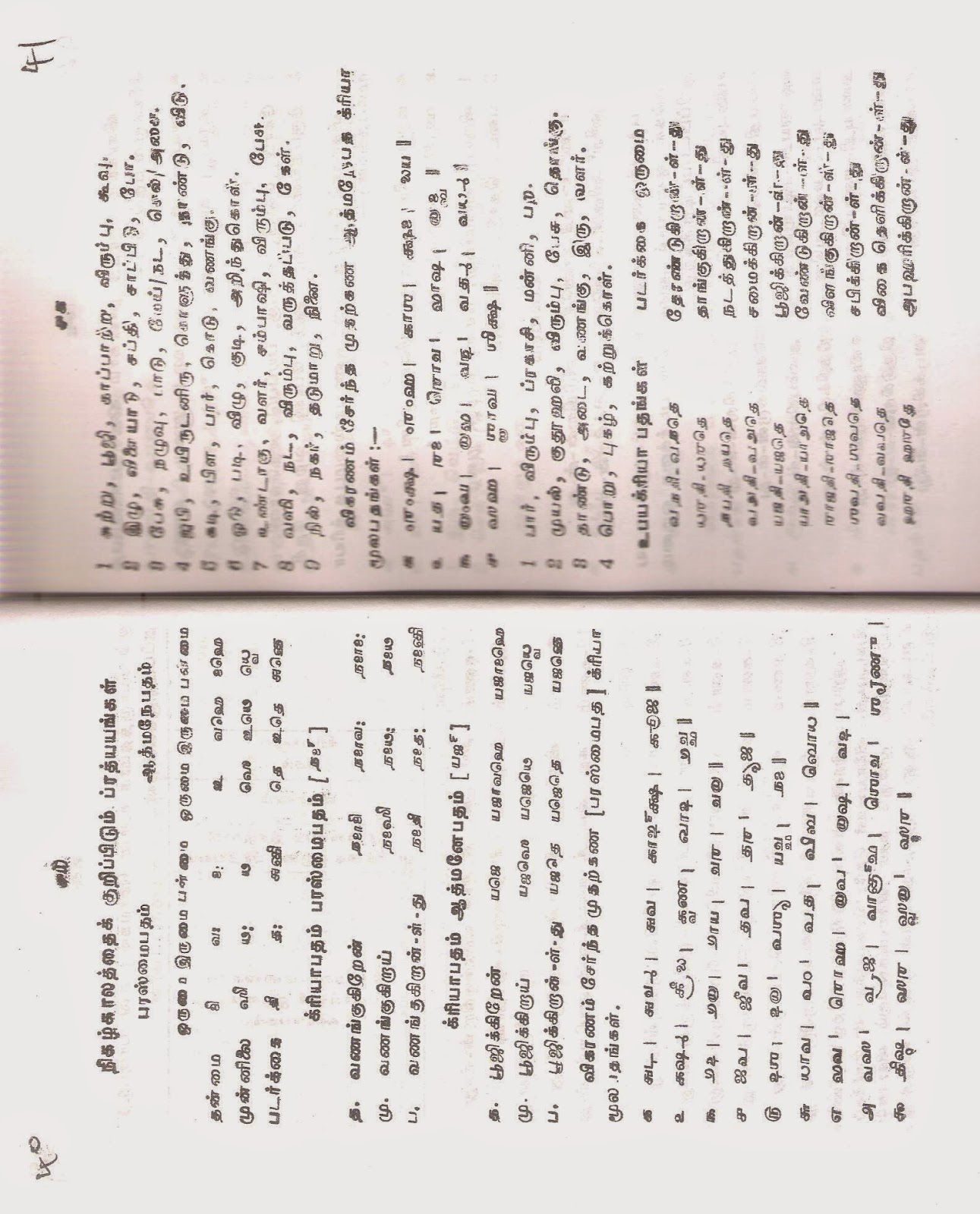 Vaikhanasa Temples India Tirupati: GRANTHA-BALA-PATHA-MALA ...