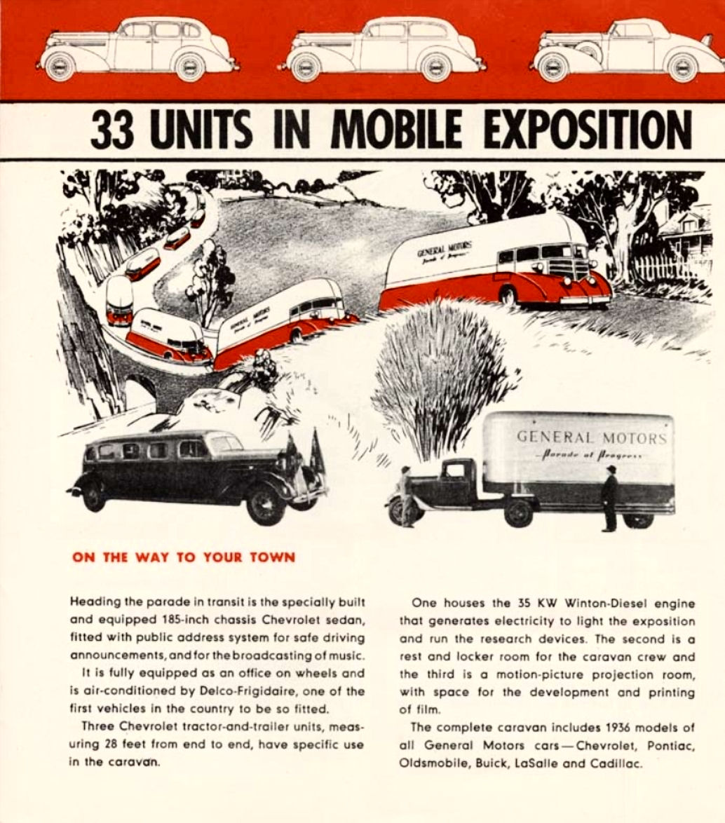 CARHUNTER : GENERAL MOTORS PARADE OF PROGRESS- FUTURLINER OR STREAMLINER?