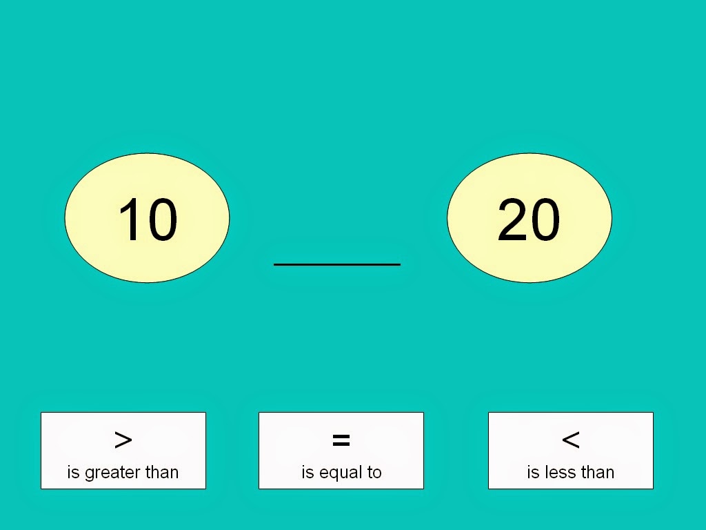 Student Survive 2 Thrive: Math Practice: Greater Than, Less Than, Equal To