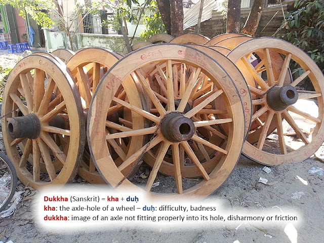 Budsas: Về Dukkha - Khổ