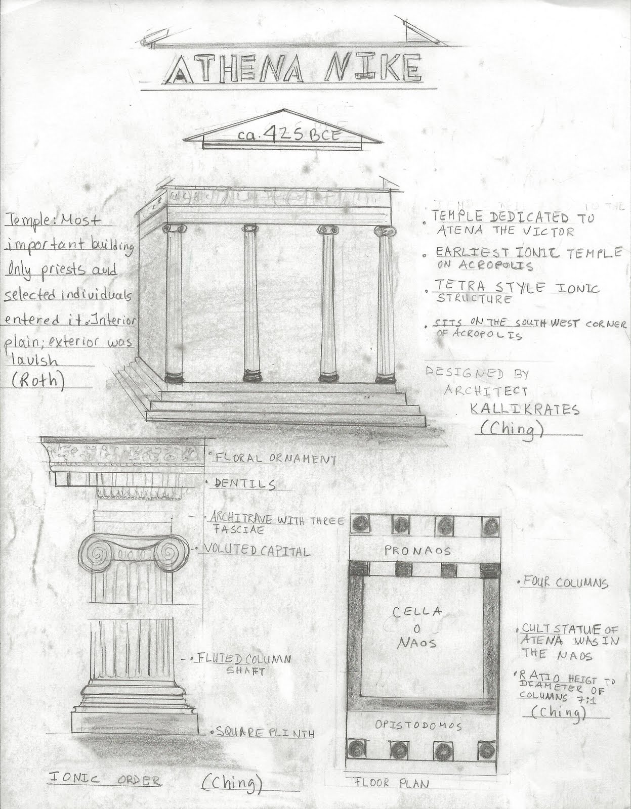 Ayten Nadeau: RR3...Athena Nike