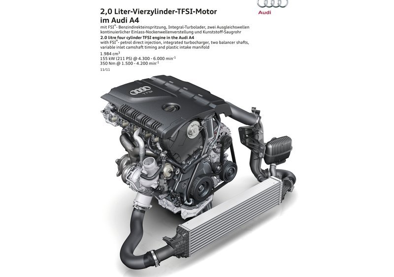 2015 Audi A4 Review - Cars Review