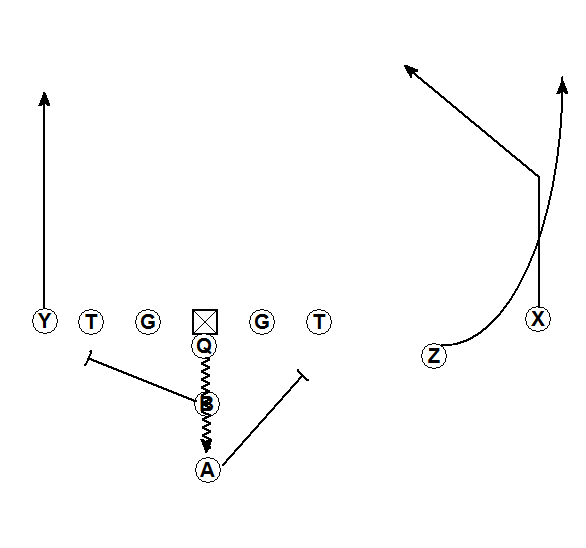 A Safer Way to Play Quarters Coverage | sportzam