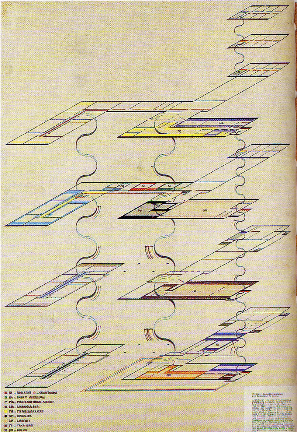 Cultura Del Diseño Industrial: Hinnerk Scheper