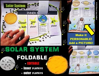 Math in Demand: Solar System