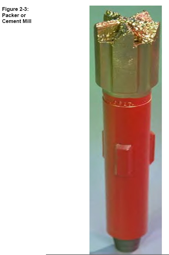 Fishing Technology (8) |petroleum