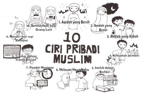 10 Muwashofat Kader Dakwah Sebagai Pribadi Muslim - MCN Blog