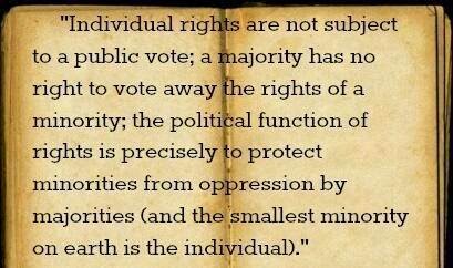 Thinking Aloud...: Human Rights - A Must Know For Everyone