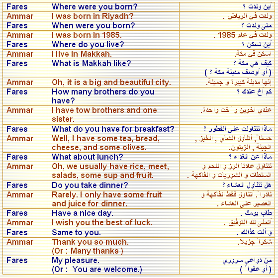 موسوعة المحادثات ~ Learn English تعلم اللغة الانجليزية