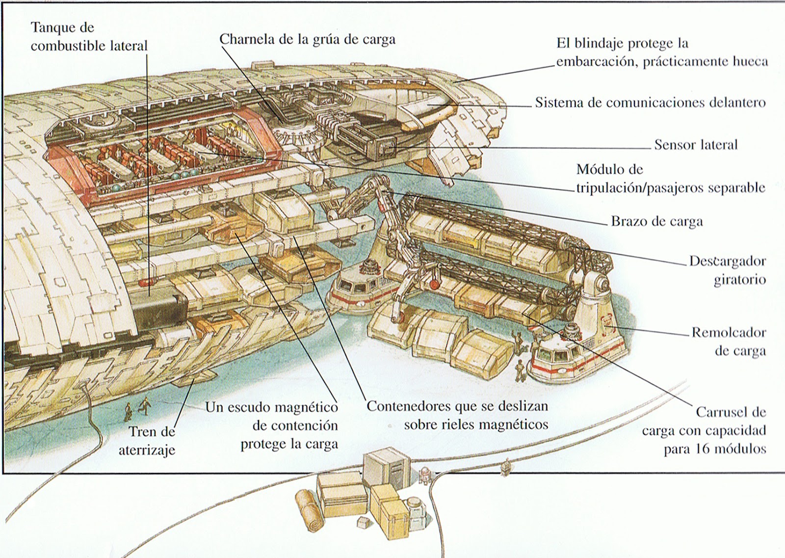 Guia de naves estelares: Transporte medio Gallofree GR-75
