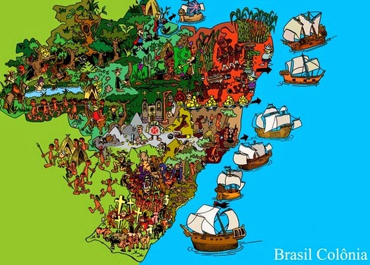 BRASIL... MOSTRA A TUA CARA!: BRASIL COLONIAL