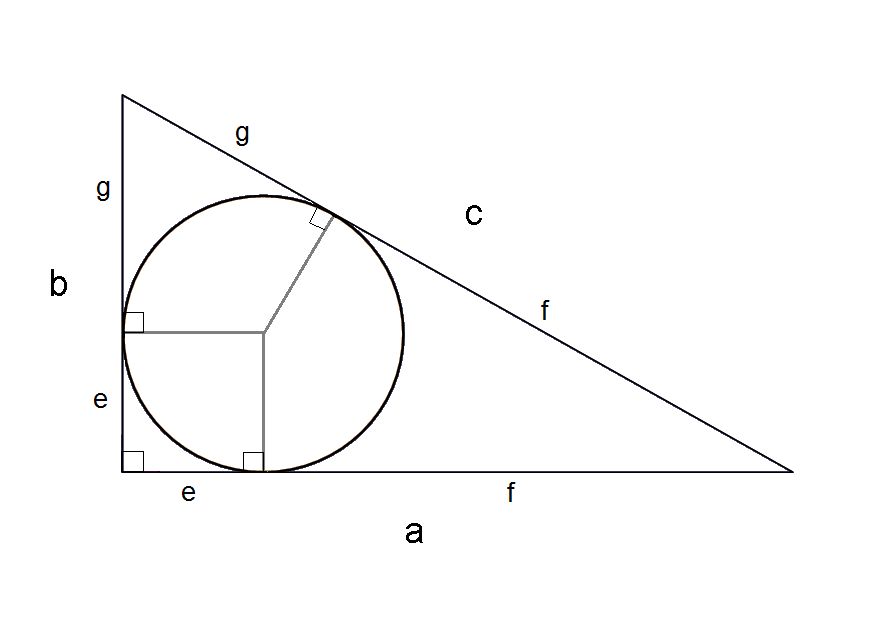 Median Don Steward Mathematics Teaching Incircle Of A Right Angled