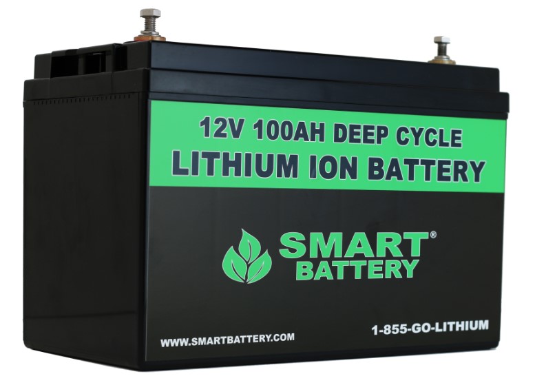 Investment Income for Life: World's First Super Battery Prototype ...