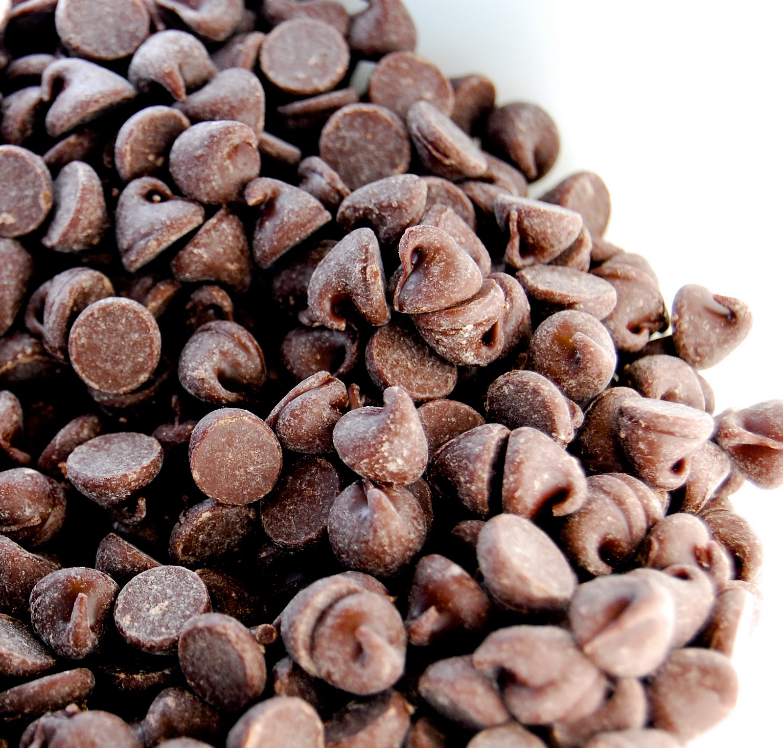 A Feathered Nest: Cooking 101 - Chocolate Sauce (Ganache)