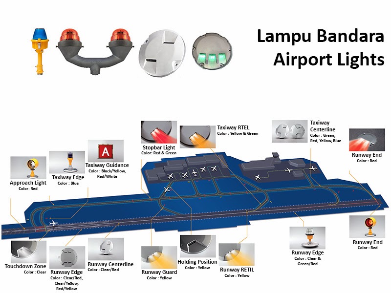 Lampu Bandara - tower komunikasi radio tv menara SBNP Mercusuar Navigasi