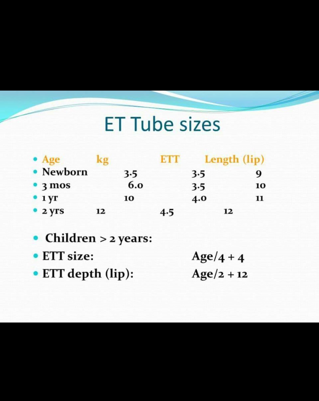 Histology Slides Database: ett sizes