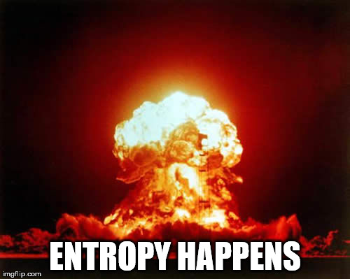 c. 2023: Entropy: The Meaning and Simple Concept of Disorder – Examples ...