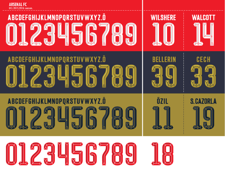 Football teams shirt and kits fan: Font Arsenal UCL 2015/16 kits