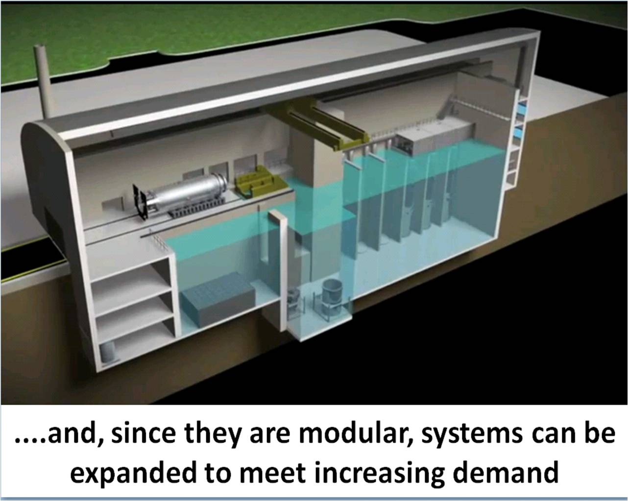LFTRs to Power the Planet: Learning to live with your local SMR (Small ...