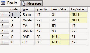 LEAD and LAG analytic functions in SQL Server