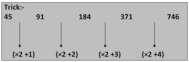 Number Series - Questions with Explanation - BankExamsToday