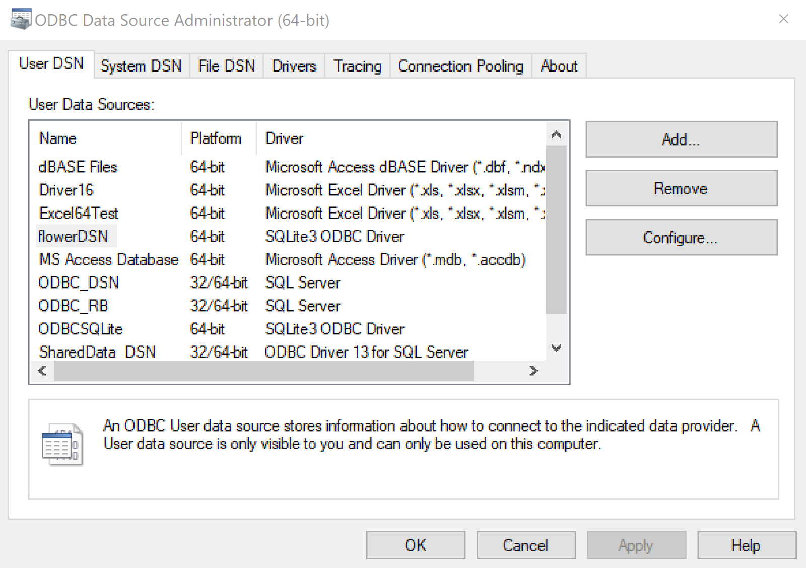 Hodentekmsss Creating An Odbc Dsn For Connecting To Sqlite Database