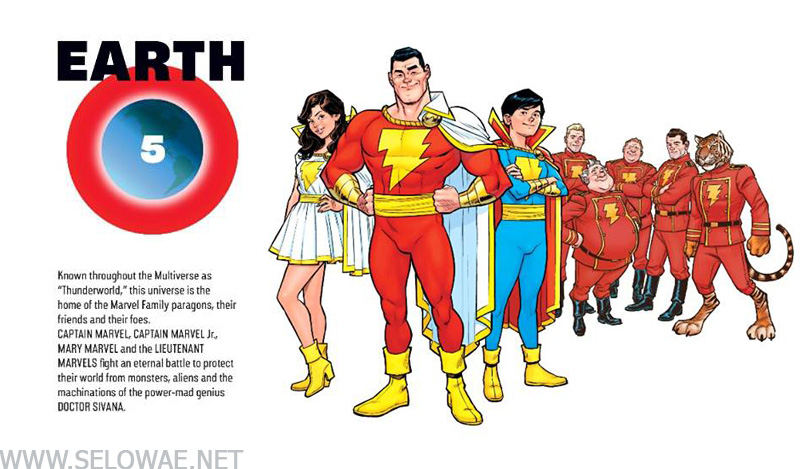 Justice League Family Tree