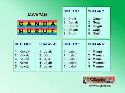 15 Jenis Permainan Bahasa