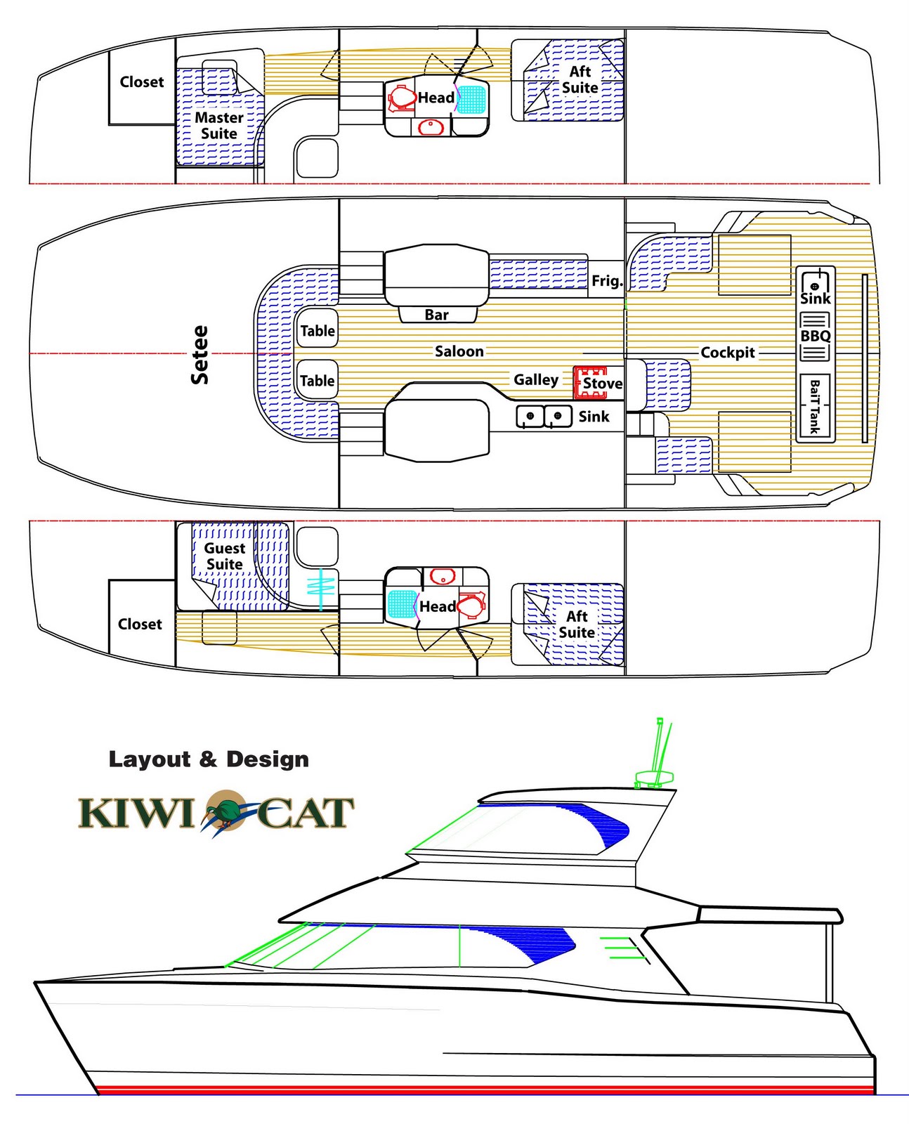 The Kiwi Cat Logbook: Kiwi Cat Features