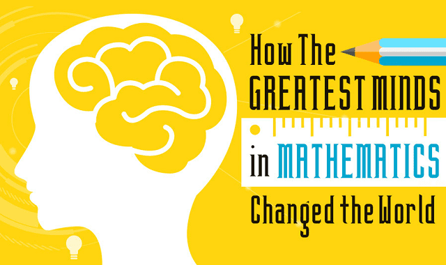 How The Greatest Minds in Mathematics Changed the World #infographic ...