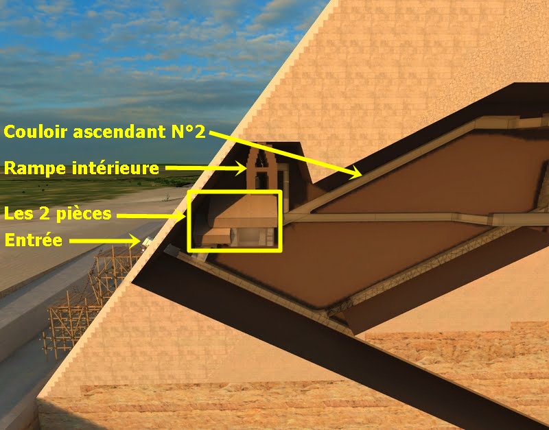 L’entrée “à usage multiple” de la Grande Pyramide, selon Jean-Pierre ...