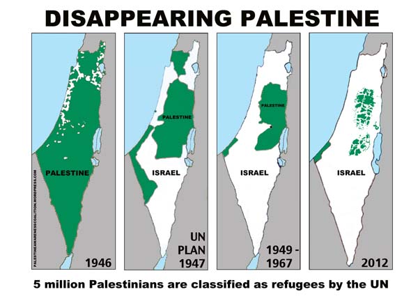 Pro-Israel Bay Bloggers: Maps of Disappearing Palestine