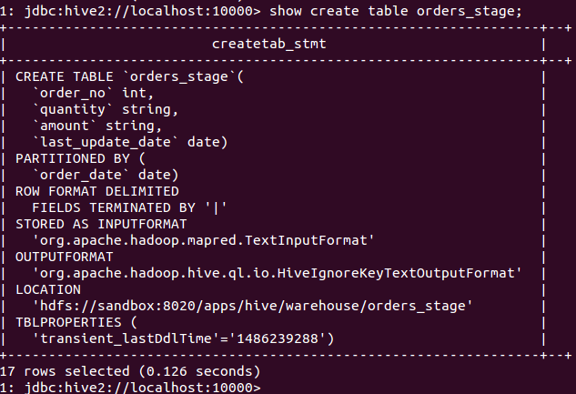 INCREMENTAL UPDATES IN HIVE TABLES