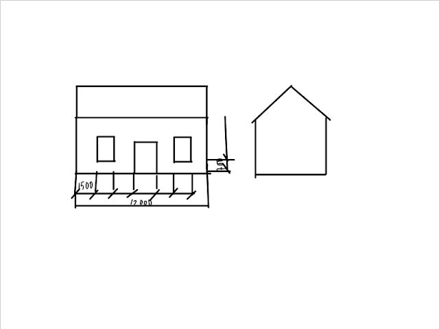 MaNOpepp: Måttsättning ritning