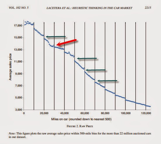HaywardEcon Blog---Just a High School Economics Teacher. That's all ...
