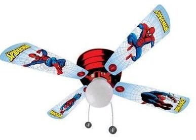 Ceiling Fans in Kids Rooms