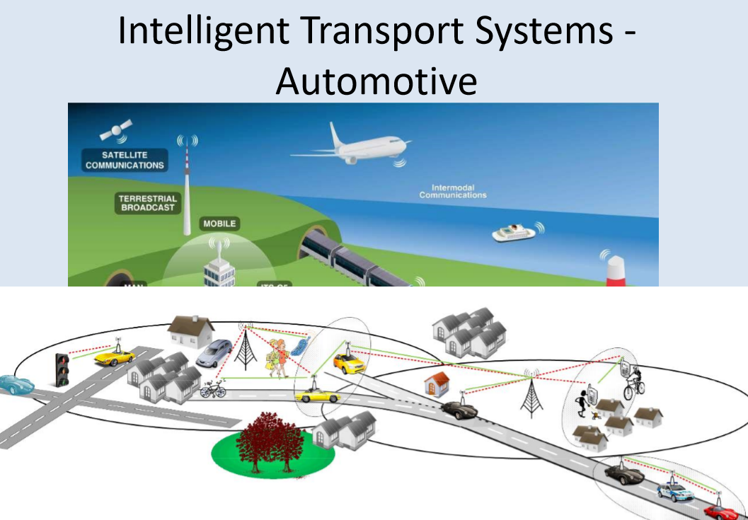 소프트웨어공학 포털 블로그: Growing Adoption of CPS (Cyber Physical Systems)