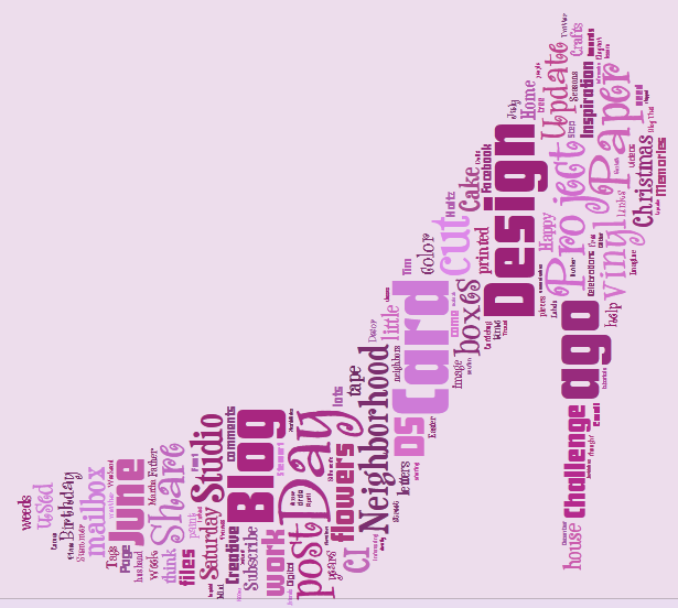Capadia Designs: Word Clouds and Word Art