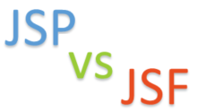 CoDejaVu: ¿Por qué JSF y no JSP y Servlets?