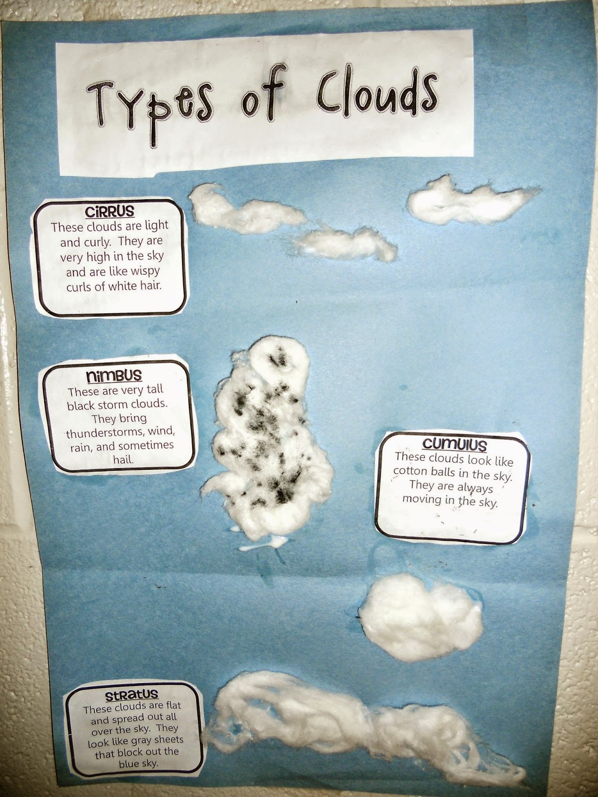 JNelson's First Grade Blog: What's the Weather?