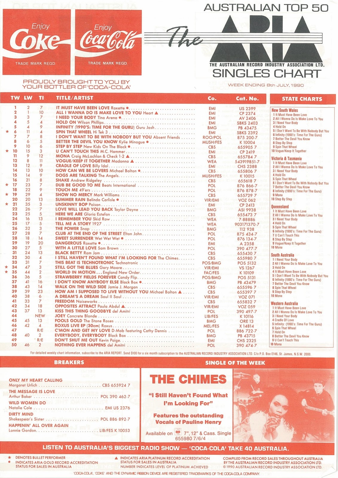 Chart Beats: This Week In 1990: July 8, 1990